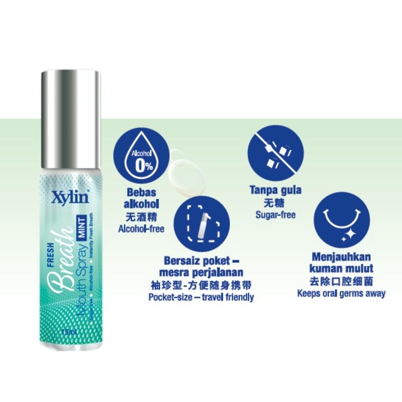 Fresh Breath Mouth Spray (Xylin - 15ml) | Shopee Malaysia