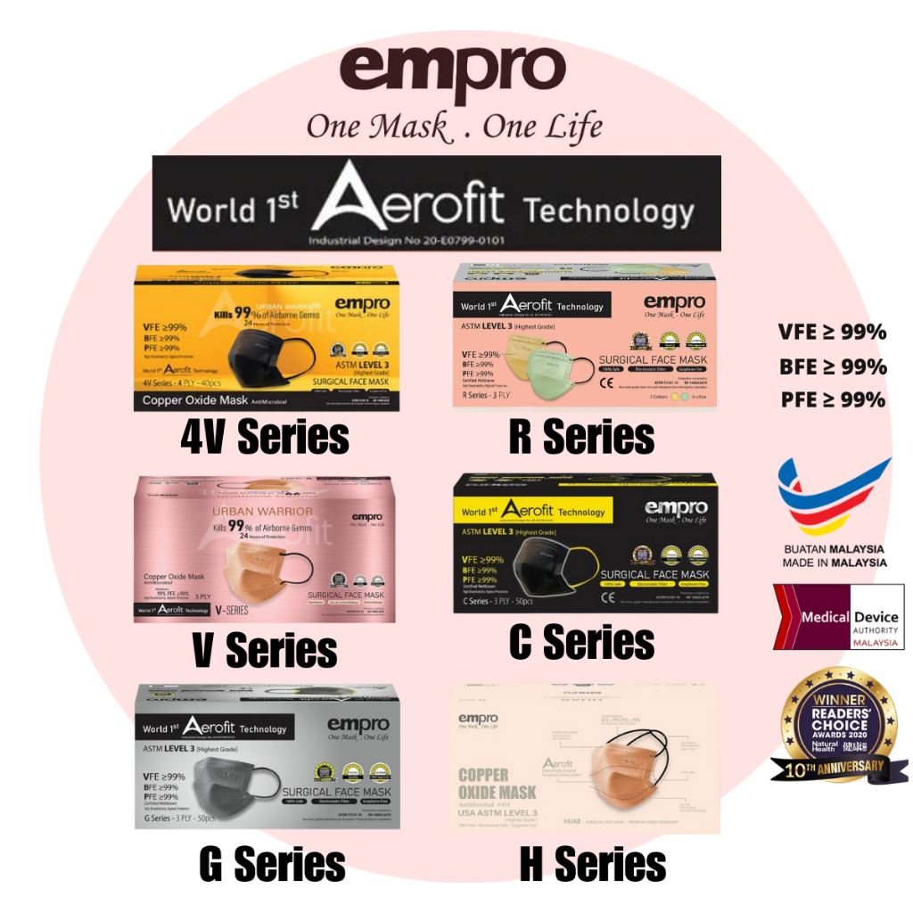 Empro All Series With Aerofit Technology ASTM Level 3 Surgical Face ...