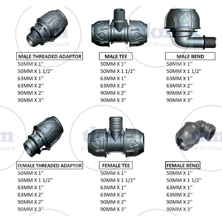 [COMPRESSION] ] HDPE POLY MALE THREADED ADAPTOR, FEMALE THREADED ...