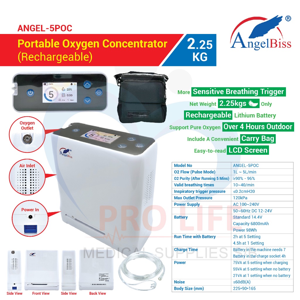 AngelBiss Portable Oxygen Concentrator (Rechargeable)(ANGEL-5POC ...