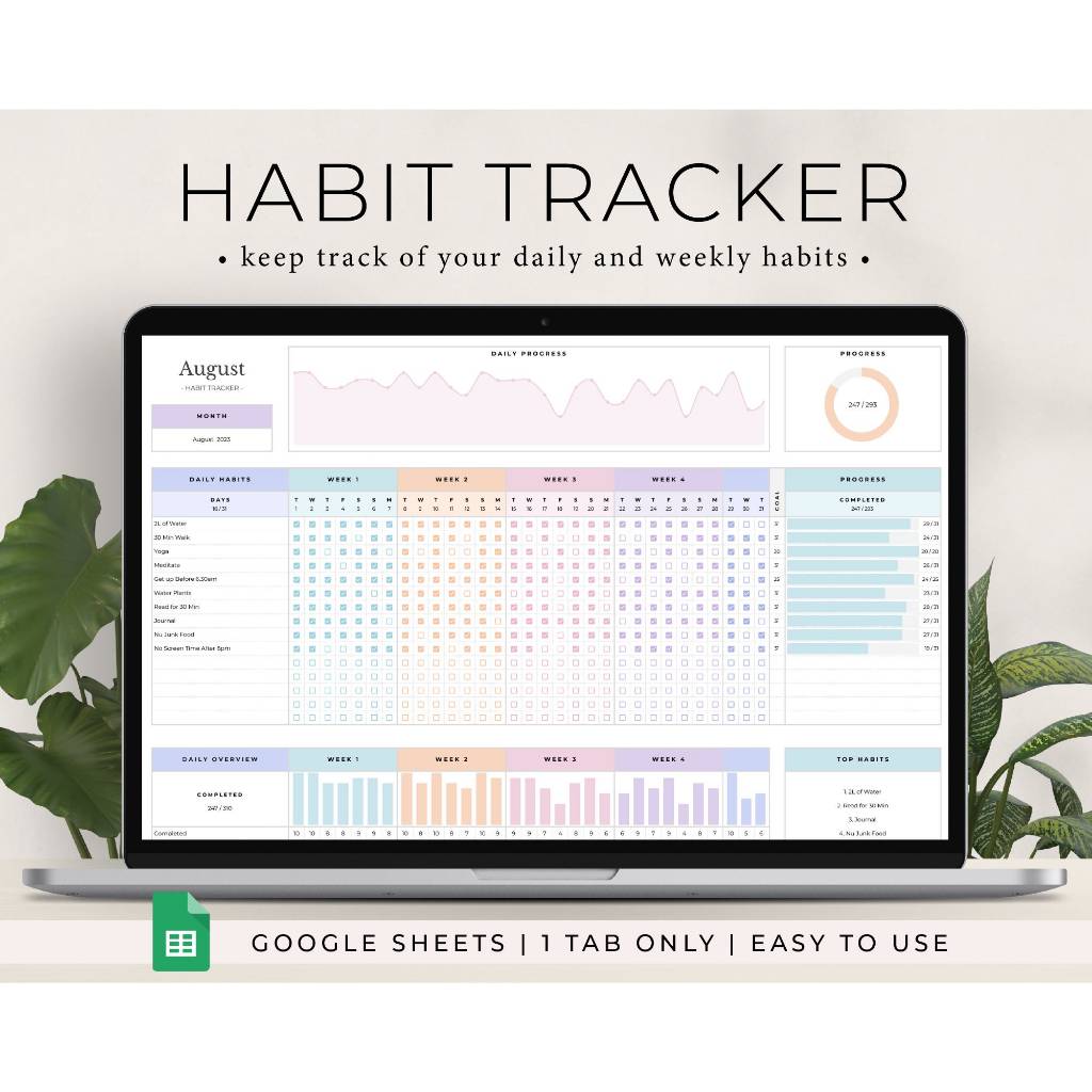 Habit Tracker: Google Sheets Planner for Daily/Weekly Routines, Goals ...