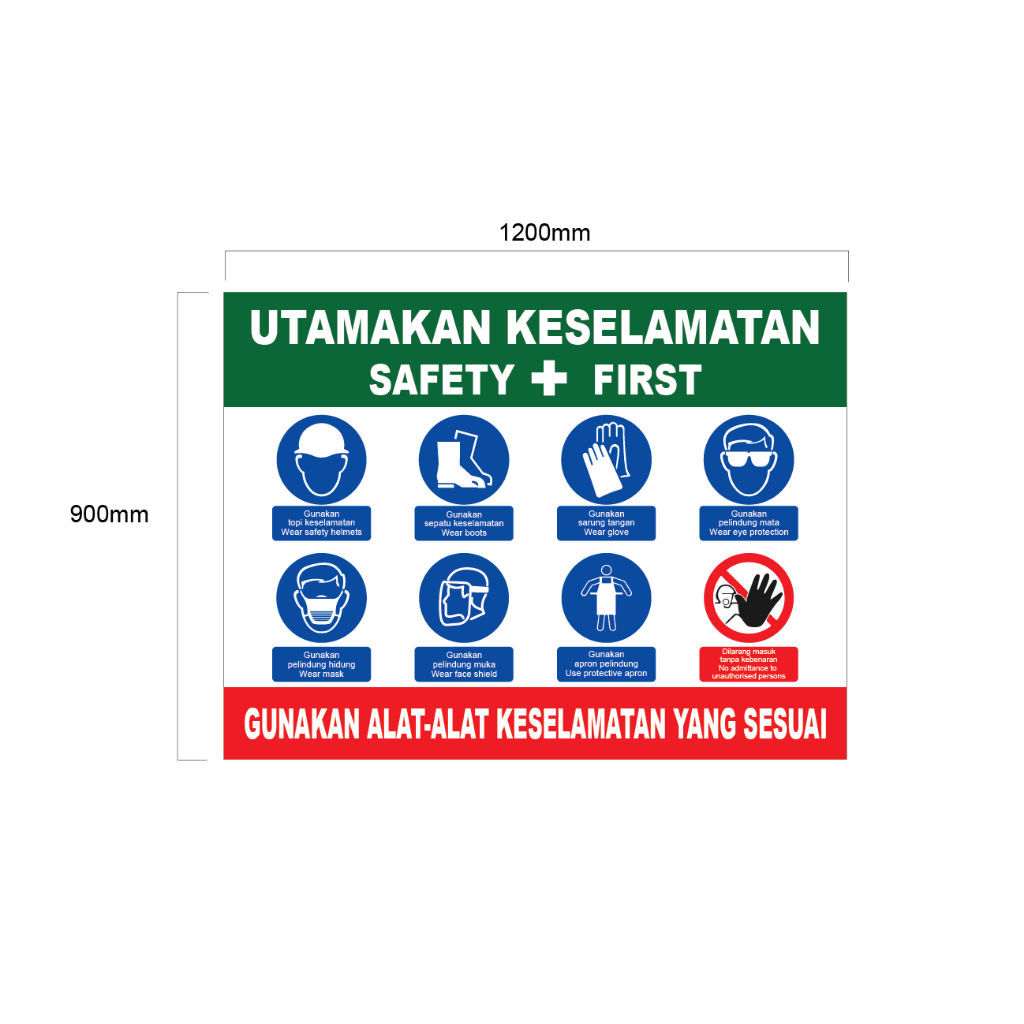 UTAMAKAN KESELAMATAN/SAFETY FIRST/GUNAKAN ALAT KESELAMATAN YANG SESUAI ...