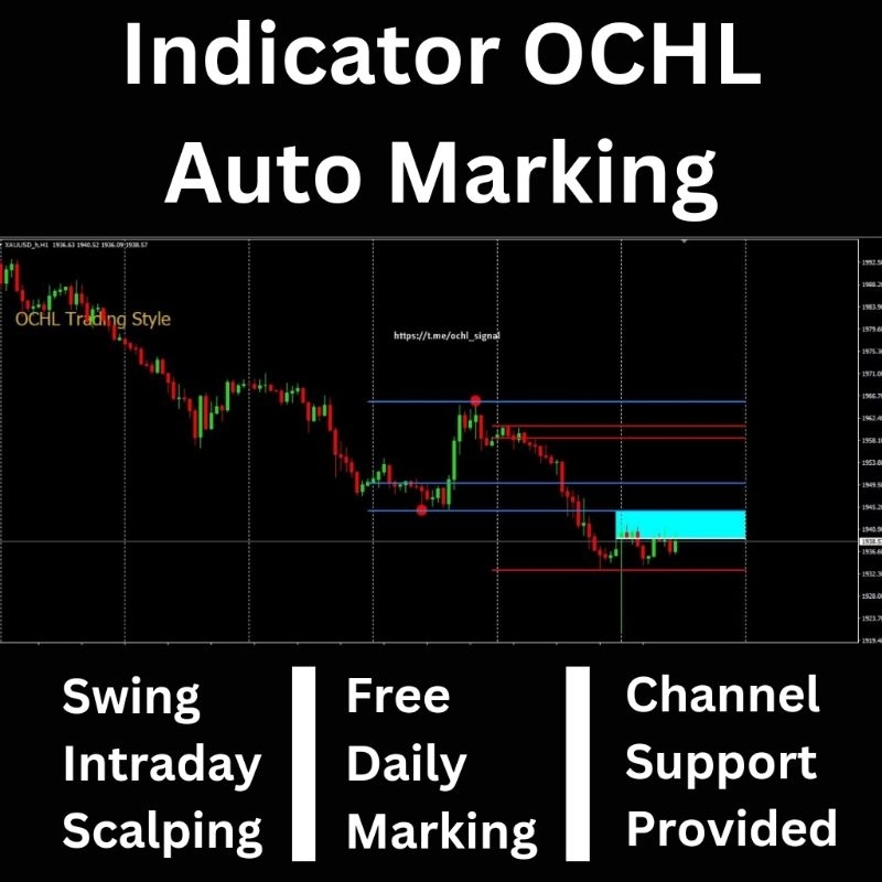 Indicator OCHL 2024 (Auto Marking) | Shopee Malaysia