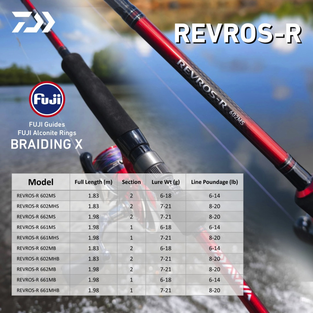 ORI NEW 2024 DAIWA fishing rod REVROS-R Spinning / Baitcasting Fishing ...