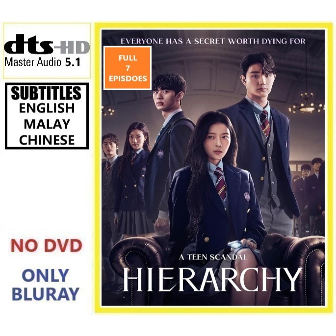 H911 Hierarchy 하이라키 (2024) [7 EPISODES] (1 DISC) Korean Drama Thriller ...
