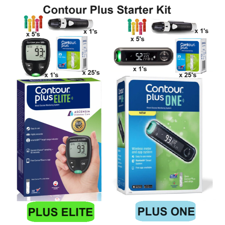 Contour Plus Test Strip / Meter Blood Glucose Monitor Free 25's Strip ...