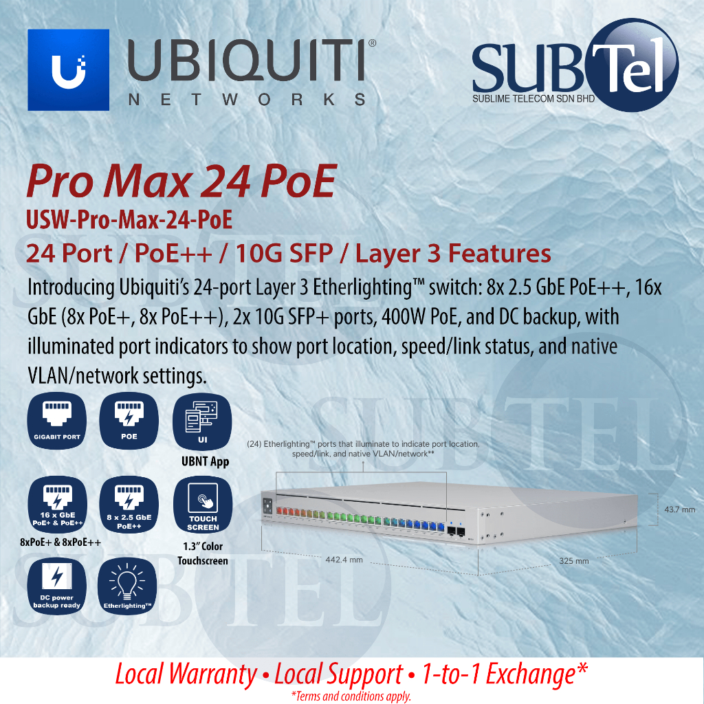 Ubiquiti Switch USW-Pro-Max-24-POE (16) GbE (8) 1/2.5GbE (2) SFP+ (8) PoE/PoE+ (16) PoE++ ...