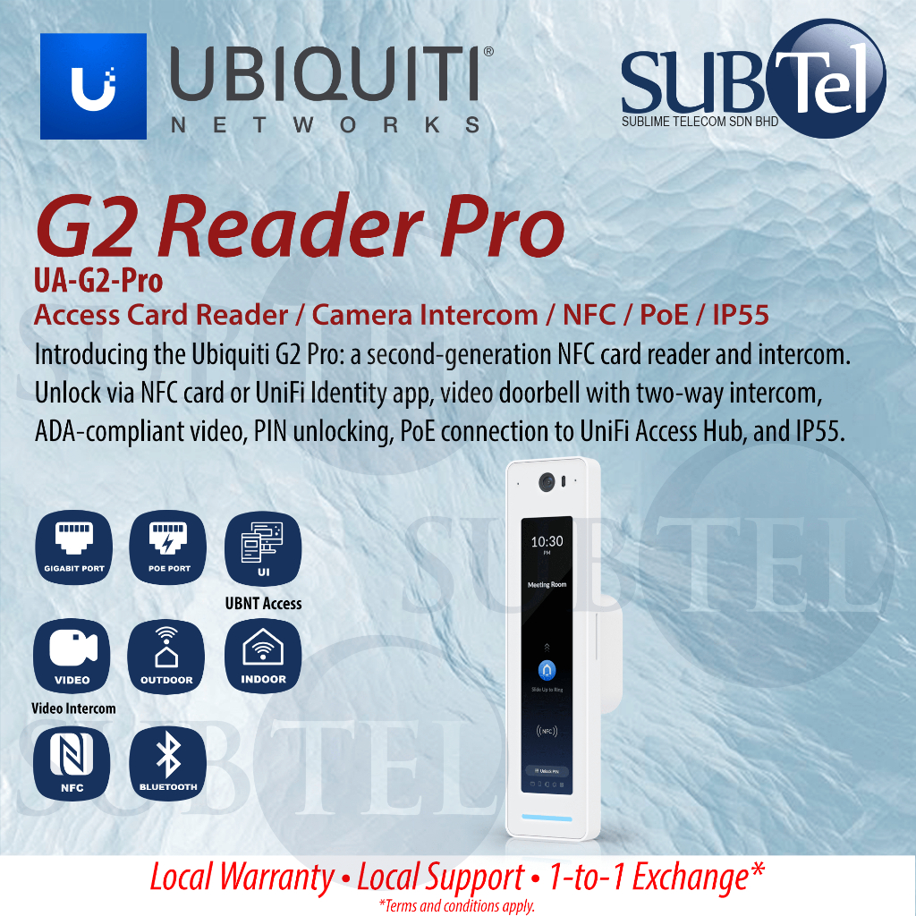 Ubiquiti G2 Reader Pro UA-G2-Pro Second-generation NFC card reader (1 ...