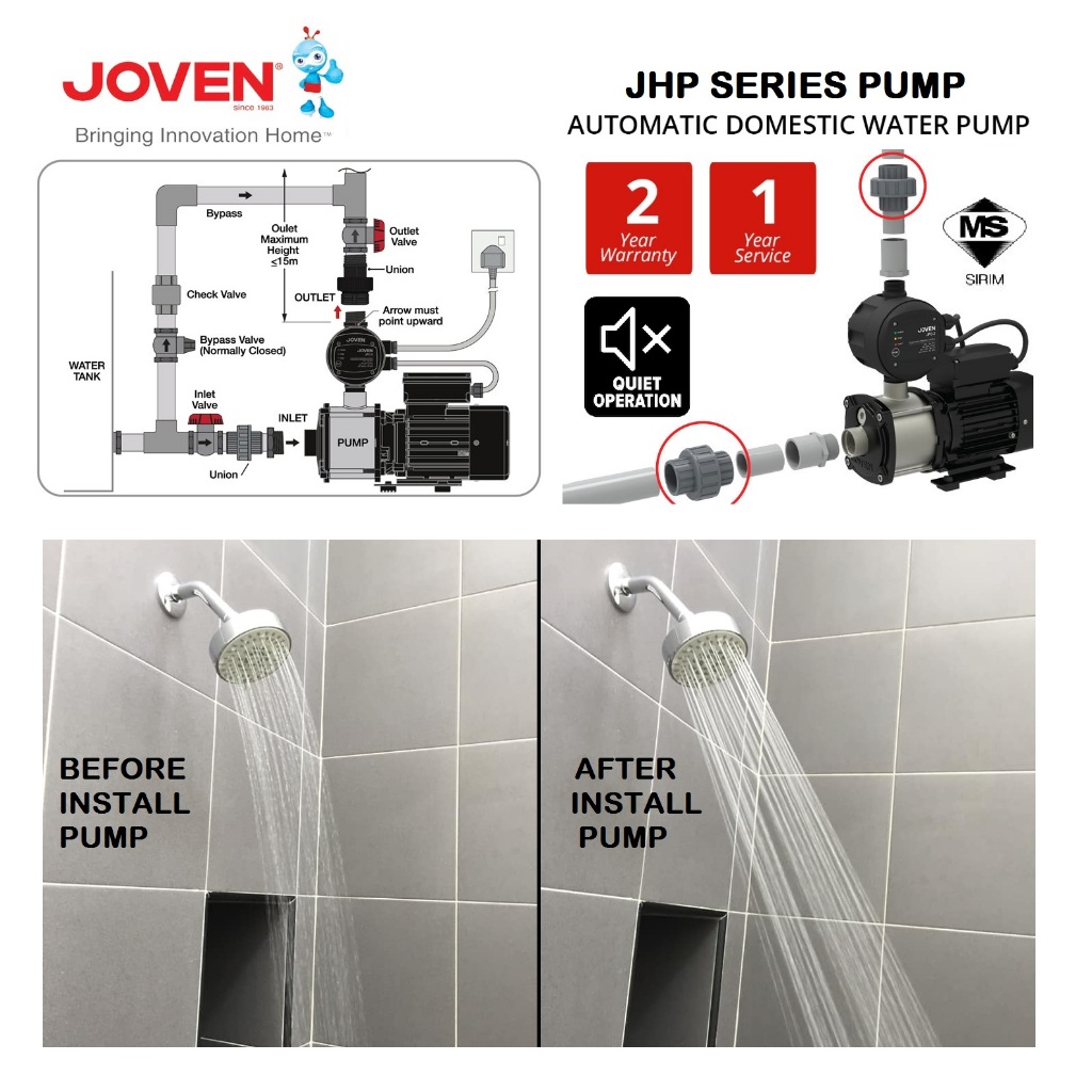 Joven JHP Series Automatic Multi-Stage Silent Booster Domestic Pump | Shopee Malaysia