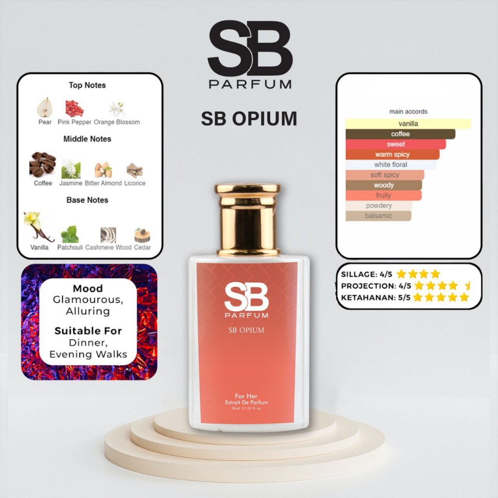 Black Opium -Inspired Perfume By SB Parfum SB OPIUM (Women) | Shopee ...
