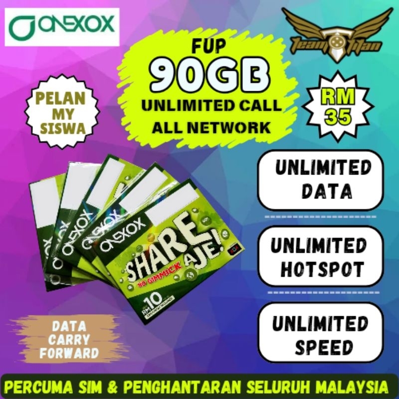 SIM ONEXOX + UNLIMITED DATA, CALL, HOTSPOT, SPEED (FUP 90GB RM35 ...