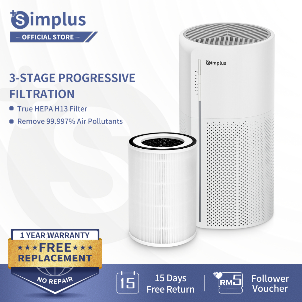 Simplus HEPA H13 Air Purifier Filter 3-Stage Progressive Filtration for ...