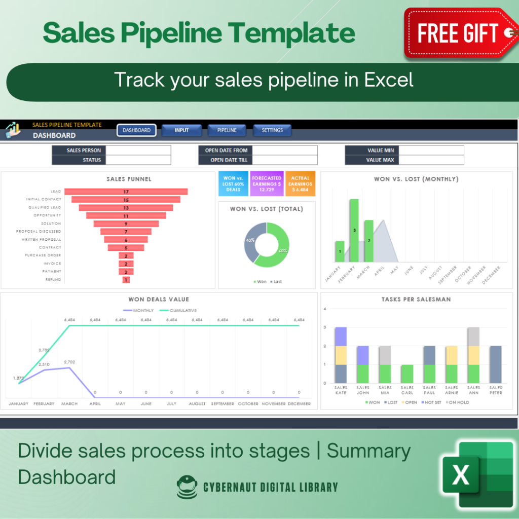 Sales Funnel Template Excel Sales Pipeline Template In Excel For 2024