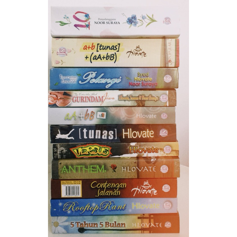 Hlovate Rare best limited edition preloved | Shopee Malaysia