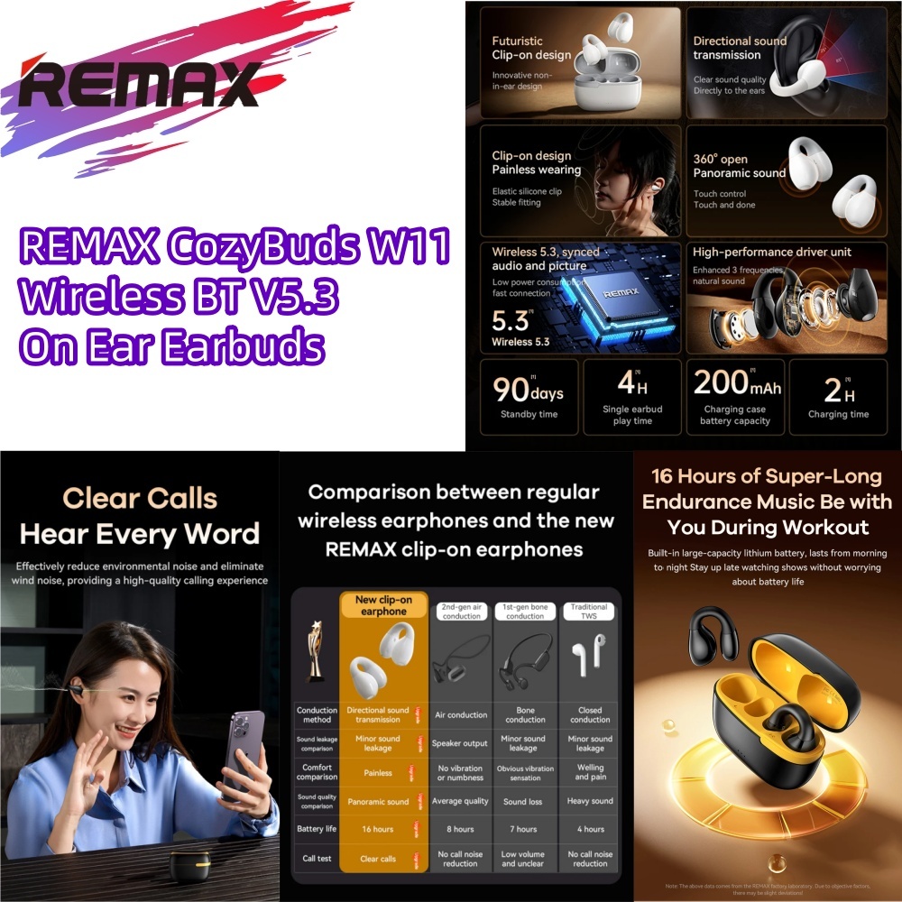(NO COD) Remax Cozybuds W11 Wireless Bluetooth V5.3 Clip-On Ear ...