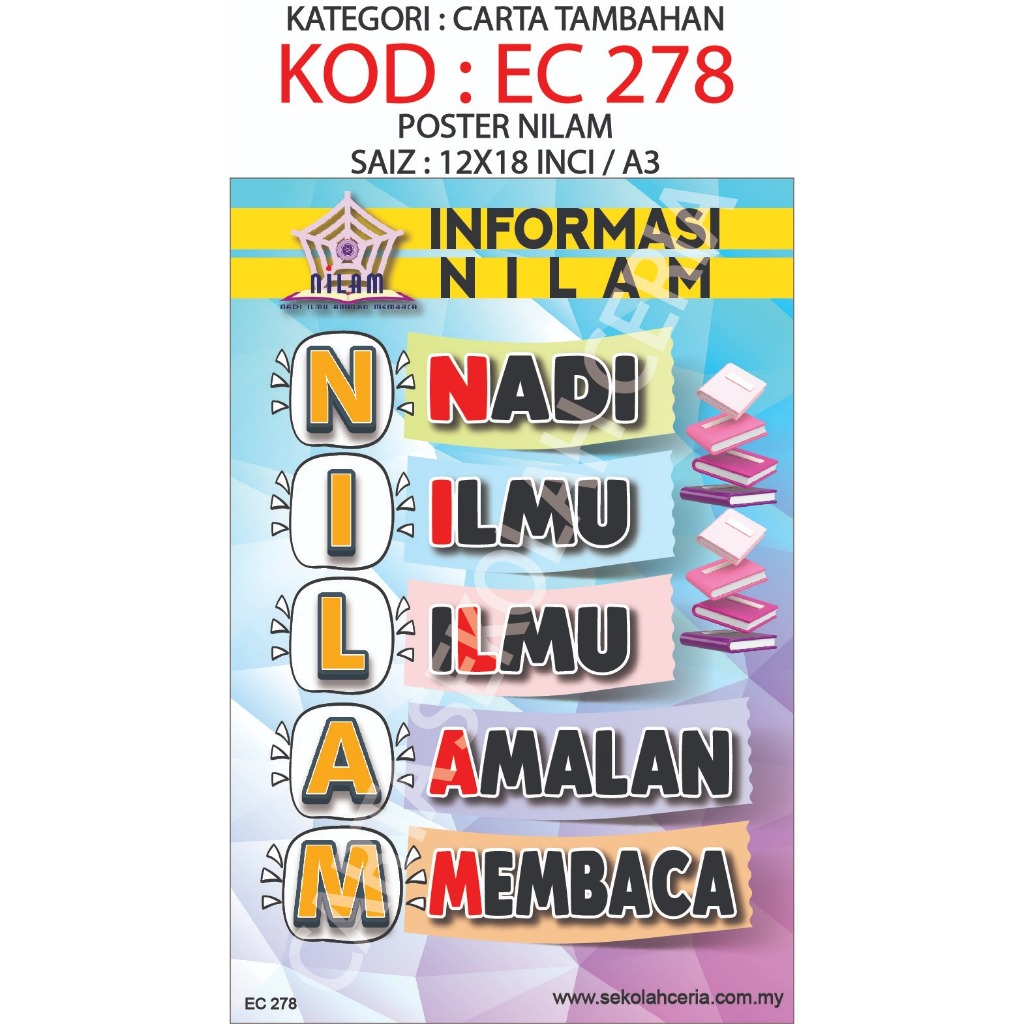 Poster Program Sudut Nilam Membaca Sk SMK / Bahan Bantuan Mengajar / PAK 21 / TS25⭐FAST SHIPPING ...