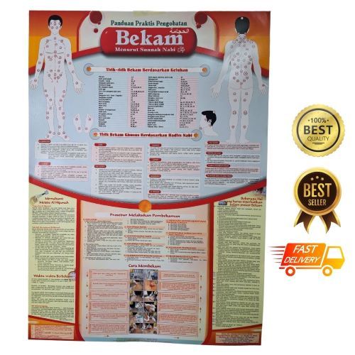 Poster- Panduan Pengubatan Bekam | Shopee Malaysia