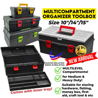 ToolBox Plastic Tool Box Set Spanar Box Plastic Storage Toll Box ...