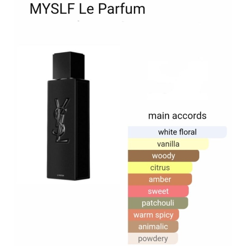 DECANT Myslf Le Parfum (New Release 2024) | Shopee Malaysia