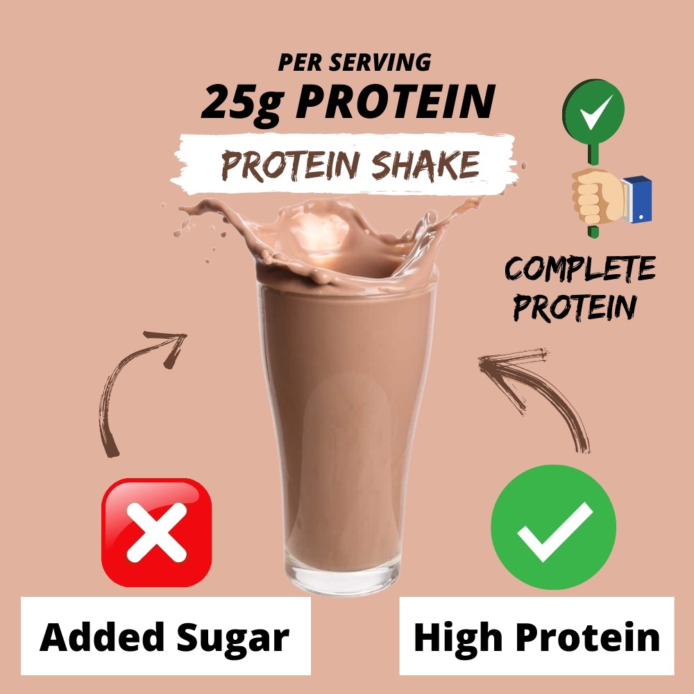 Whey Protein Performa 1kg - One Shot Nutrition PERFORMA Tri-Protein ...