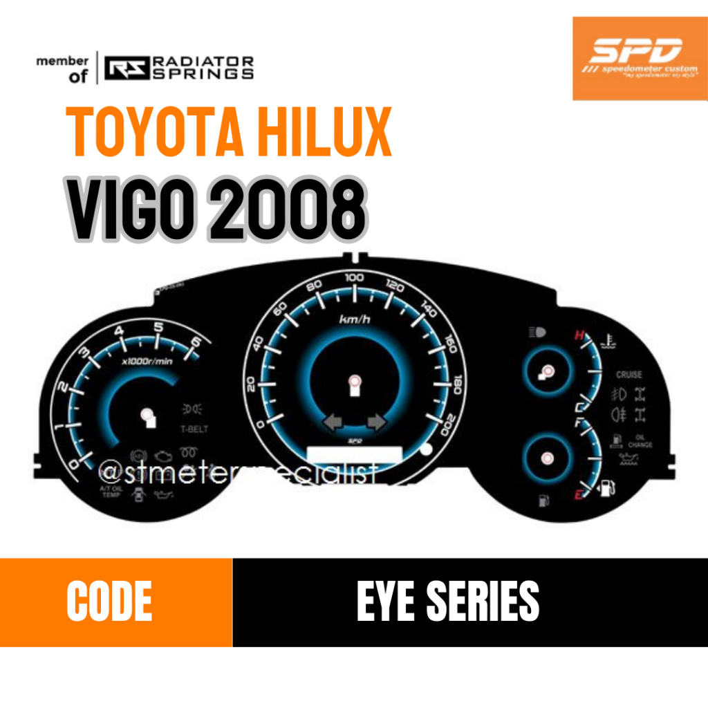 [PRE ORDER] Panel Meter Instrument Cluster Dashboard Speedometer Custom ...