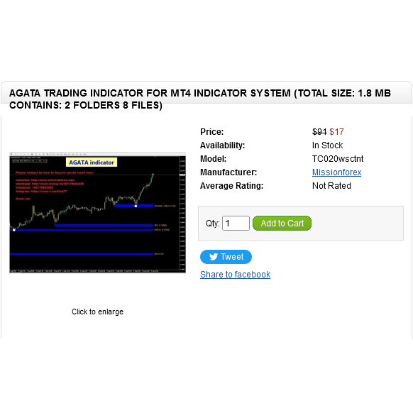 AGATA TRADING Indicator for MT4 INDICATOR SYSTEM (Total size: 1.8 MB ...