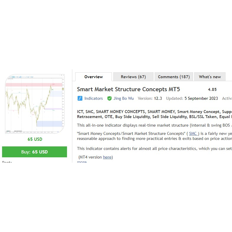 Smart Market Structure Concepts MT5 | Shopee Malaysia