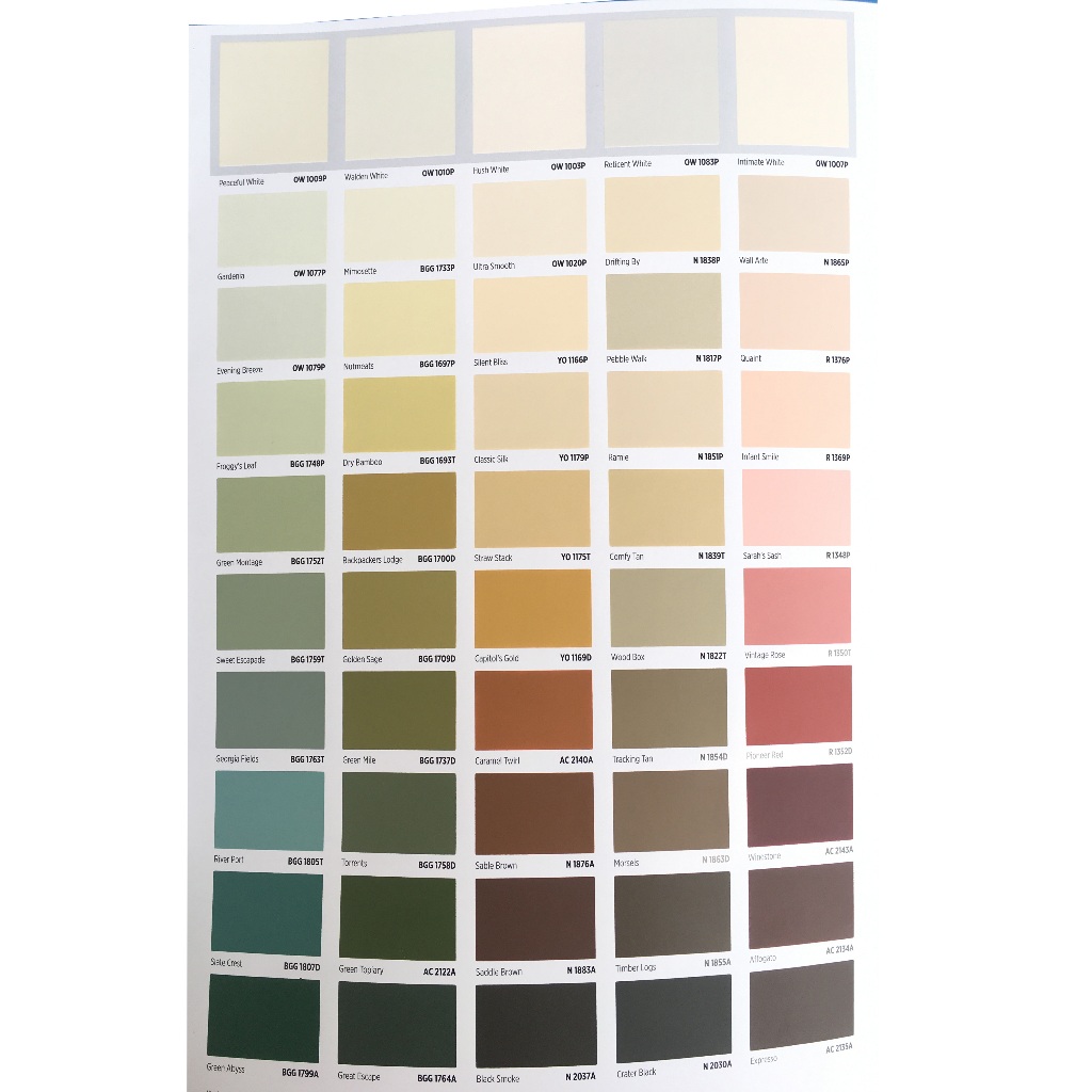 18L Nippon Paint Weatherbond (WB) [CAT LUAR/OUTDOOR/外墙涂料] - COLOR ...