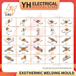 STB CADWELD MOULD ( STRAIGHT / CROSS / TEE / L SHAPE TYPE ) EXOTHERMIC ...