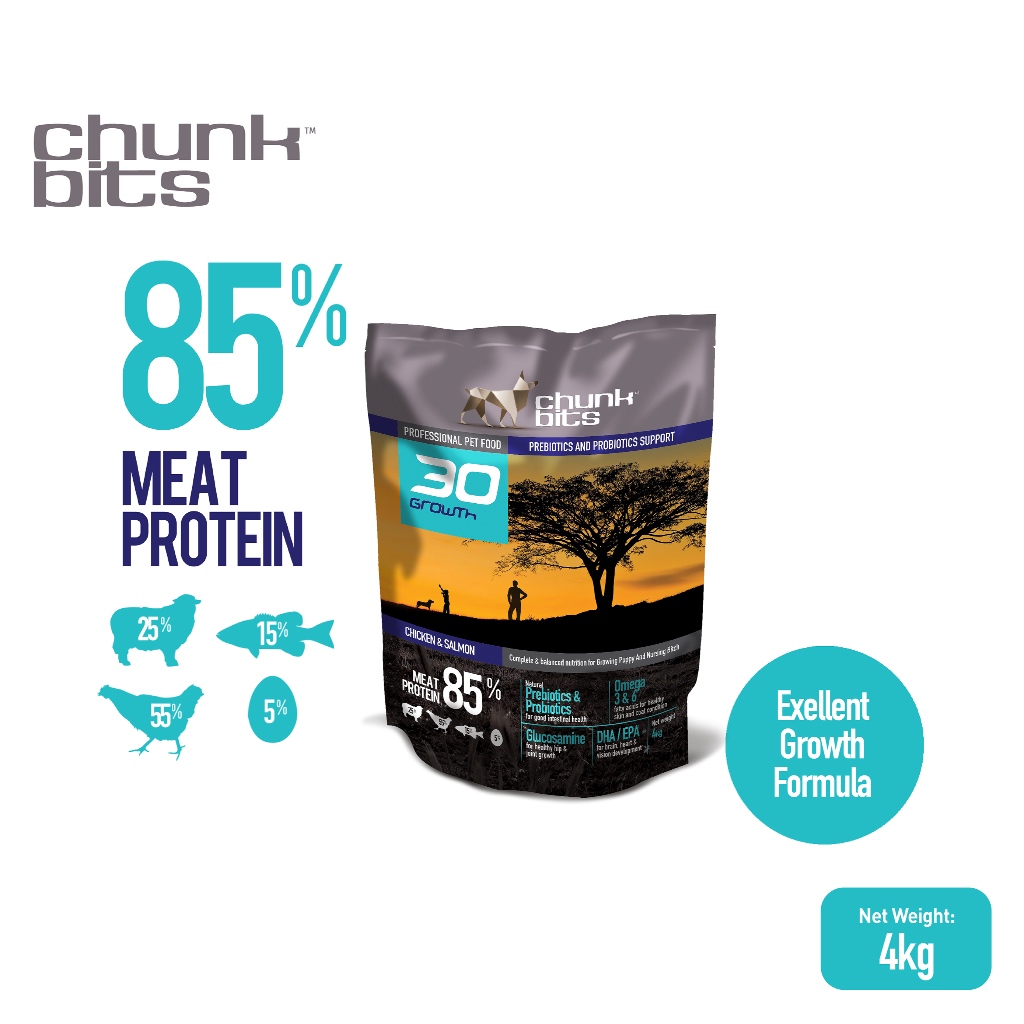 CHUNKBITS Growth 30 Dog Dry Food - Chicken & Salmon (4kg) | Shopee Malaysia