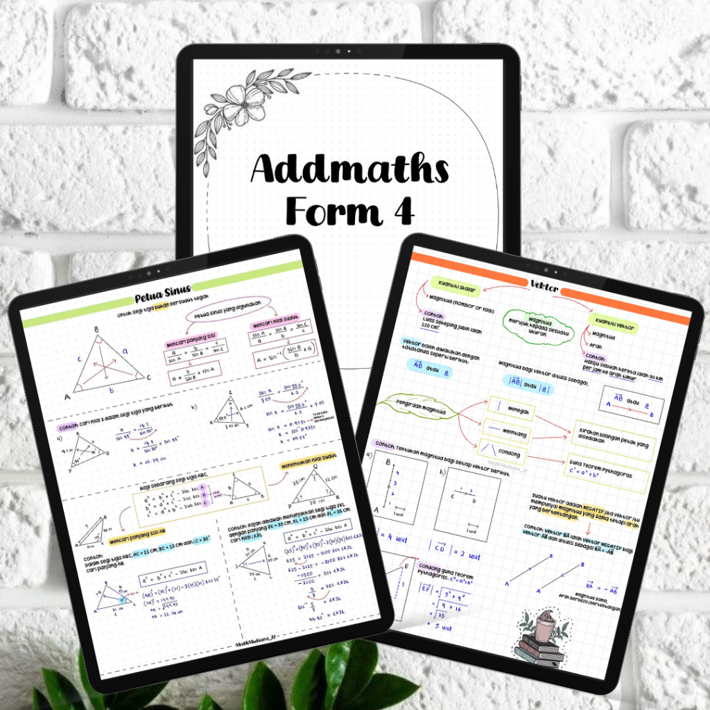 [DIGITAL NOTES by topic] PDF Nota Matematik Tambahan Tingkatan 4 ...