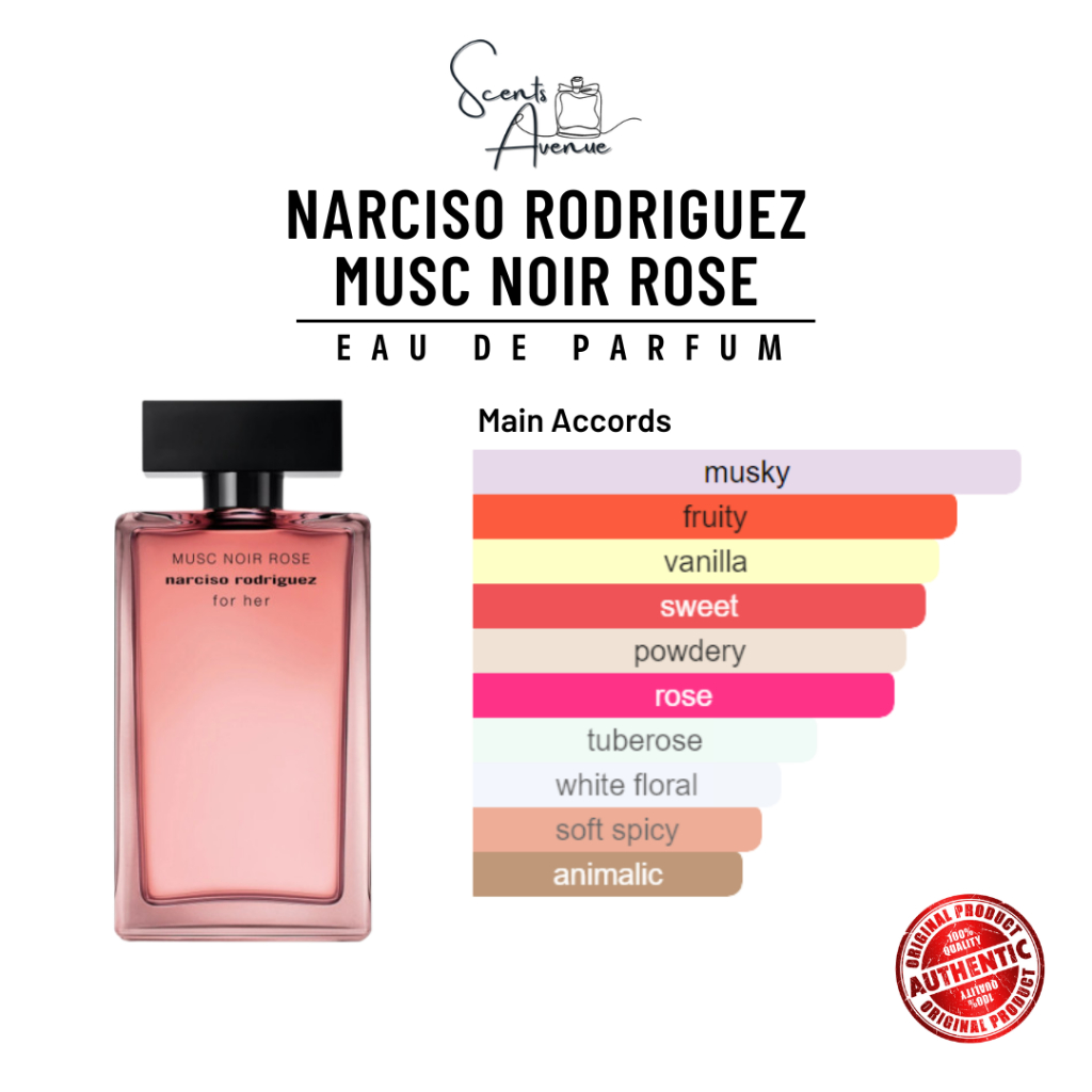 [ORIGINAL] NARCISO RODRIGUEZ Musc Noir Rose EDP 1ml/3ml/5ml/10ml Decant ...