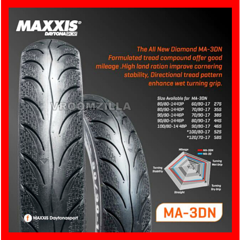 MAXXIS DIAMOND MA-3DN ( 2023 YEAR ) 70/90 80/90 - 17 MADE IN INDONESIA TUBELESS TYRE TAYAR ...