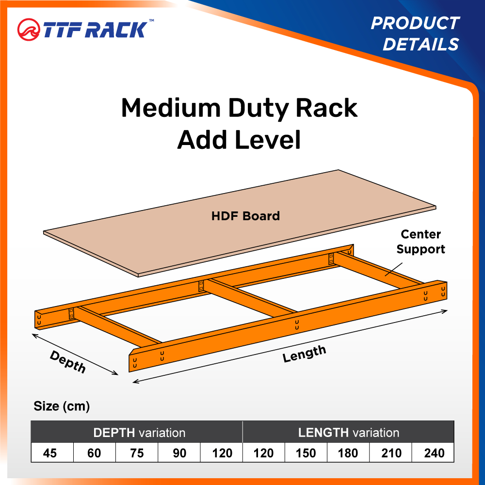 TTF Rack ™️ (IHB) Add Level Ideal Longspan Shelving Rack 12mm HDF Board ...