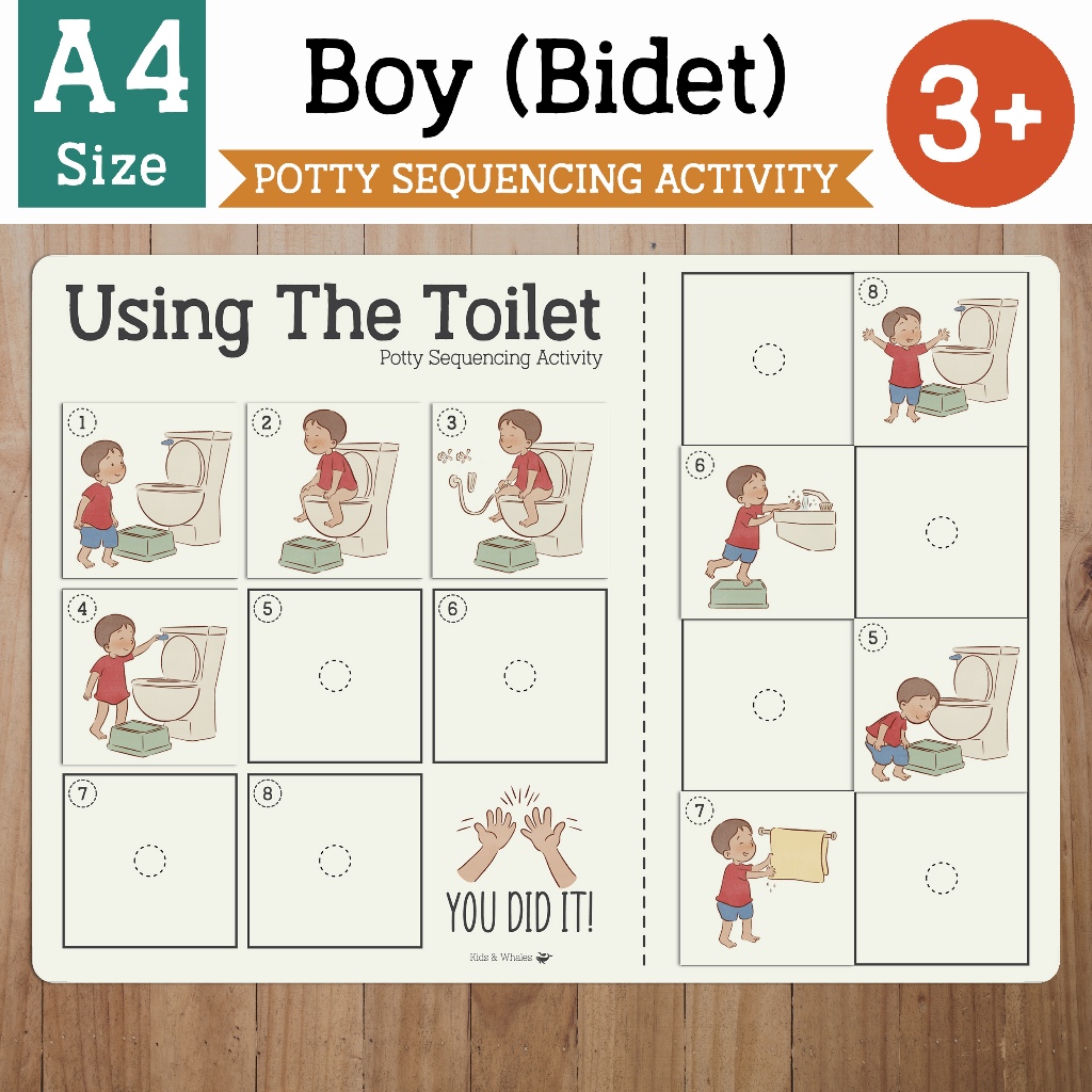Potty Training Sequencing Activity, PECS, Toilet Training, Classroom ...