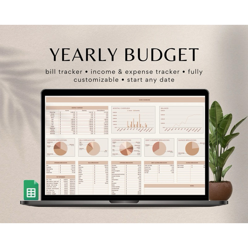 Automated Yearly Annually Budget Planner Template with Google Sheets ...