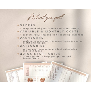 Automated Monthly Sales Tracker Planner Template with Google Sheets ...