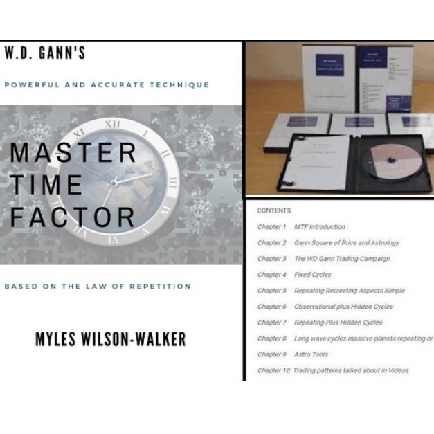 WD Ganns Master Time Factor by The Astrological Method Predictive Power Myles Wilson Walker ...