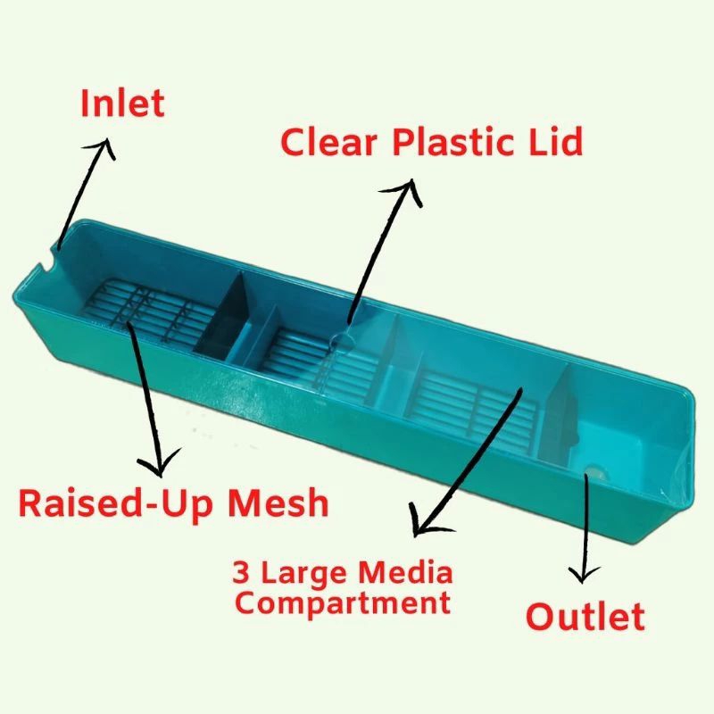 Ocean Blue top filter box L27"Xw5"xH4" (sky Ocean Blue) | Shopee Malaysia