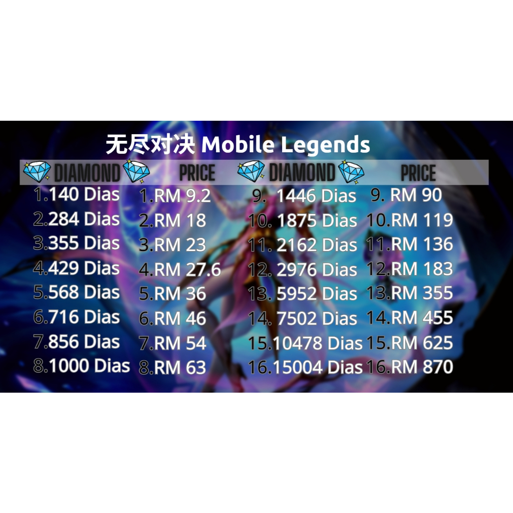 JOKI MLBB/BOOSTING MOBILE LEGEND/JOKI MOBILES LEGEND/BOOSTING MLBB ...