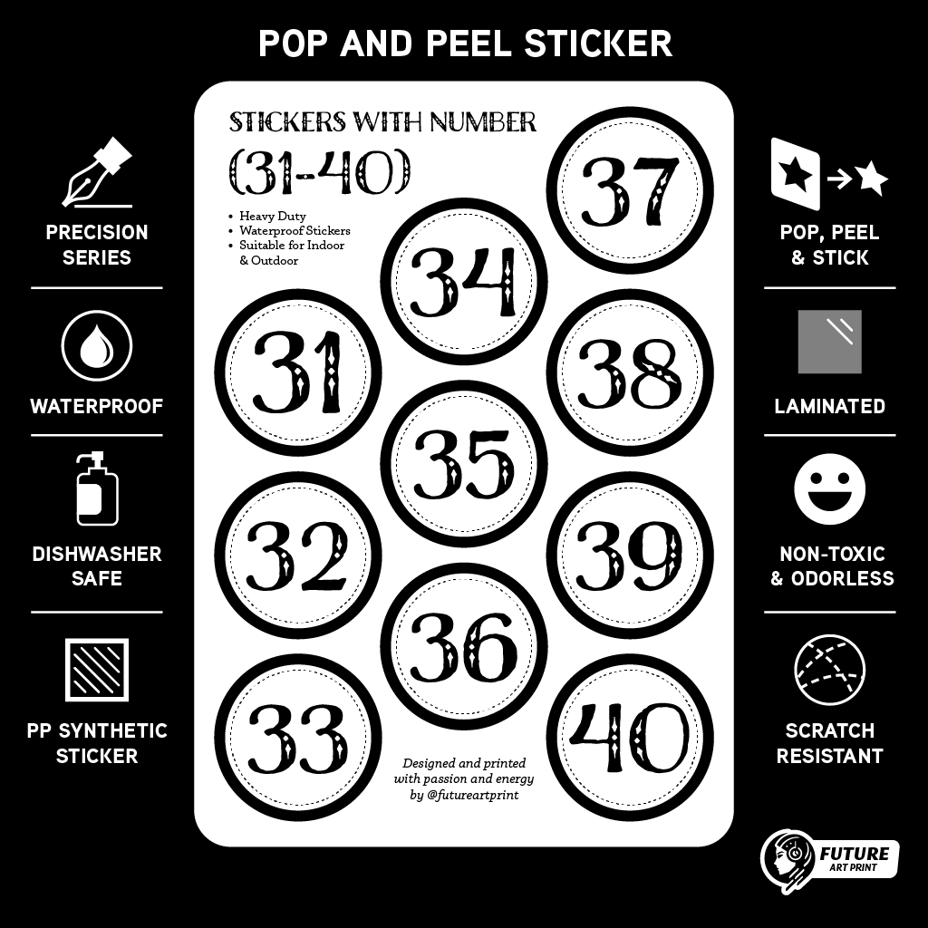 Set Number Stickers of 1-100 Alphabet Letter A-Z Symbols. Premium ...