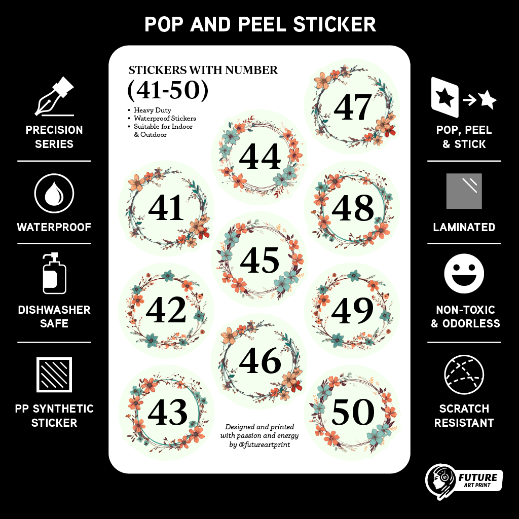 Set Number Stickers of 1-100 Alphabet Letter A-Z Symbols. Premium ...