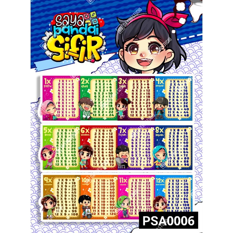 10 DESIGNS Poster Sifir A4 A5 Waterproof Kalis Air | Pelajar Bijak ...