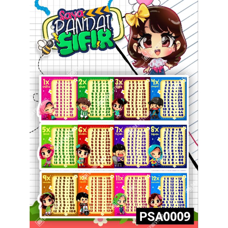 10 DESIGNS Poster Sifir A4 A5 Waterproof Kalis Air | Pelajar Bijak ...