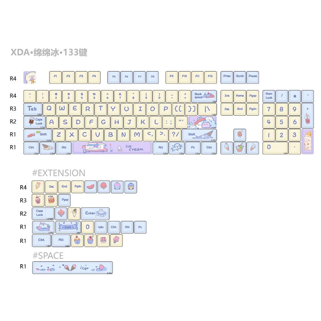 Zifriend Keycap cartoon mechanical keyboard DIY collection OEM XDA height | Shopee Malaysia