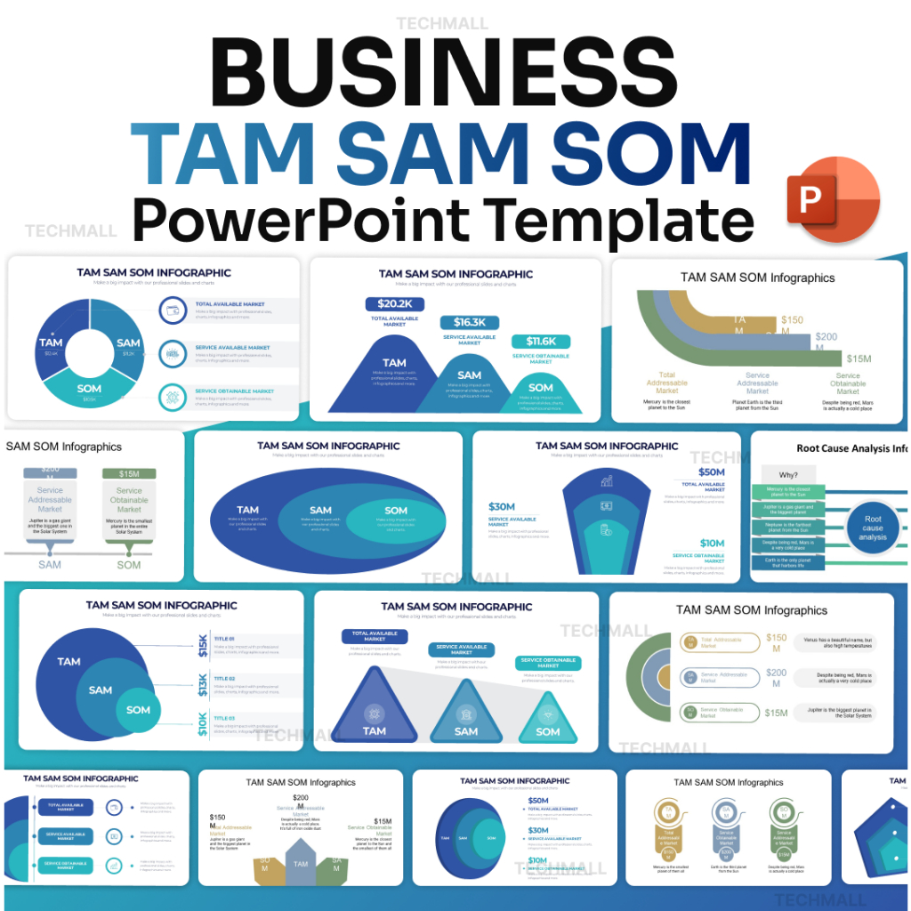 Business Tam Sam Som Infographics PowerPoint Presentation Template ...