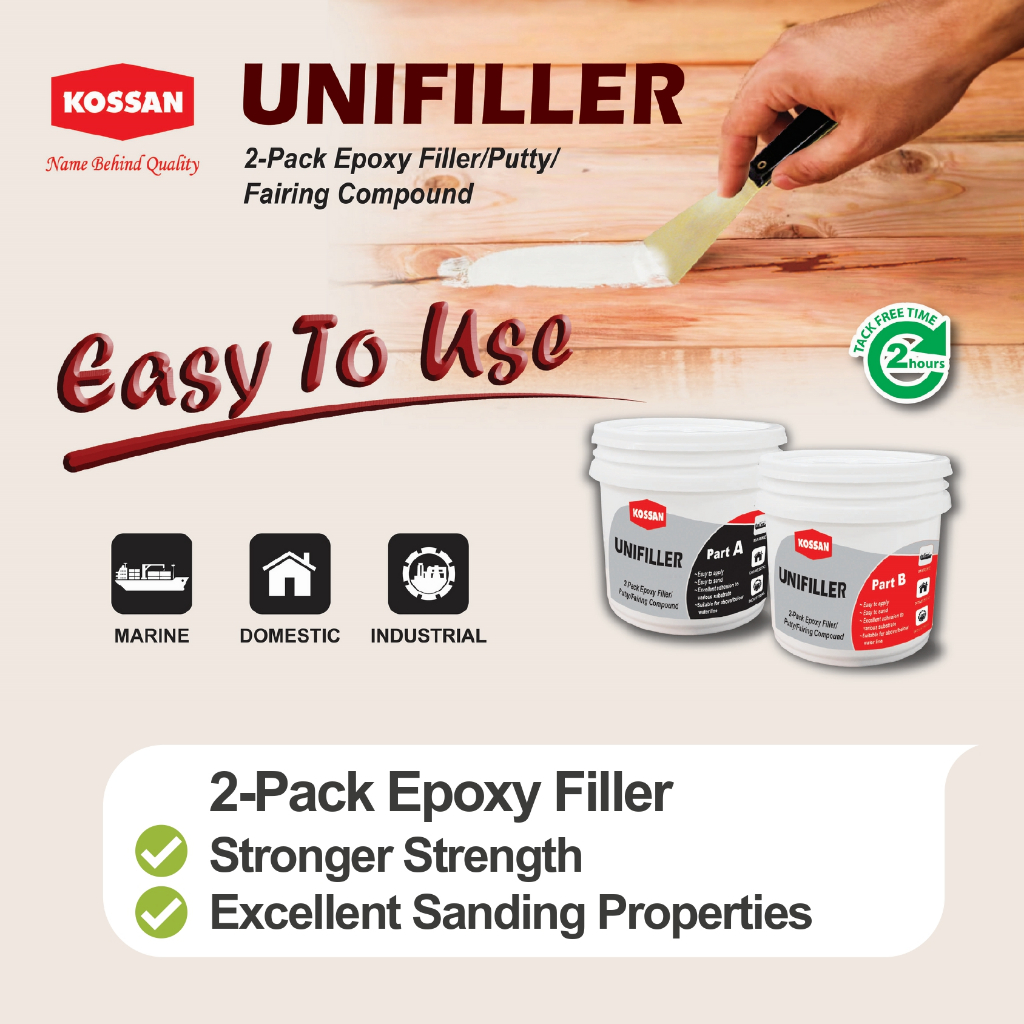Kossan 2-Pack Epoxy Filler / Epoxy Putty / Fairing Compound Kossan ...