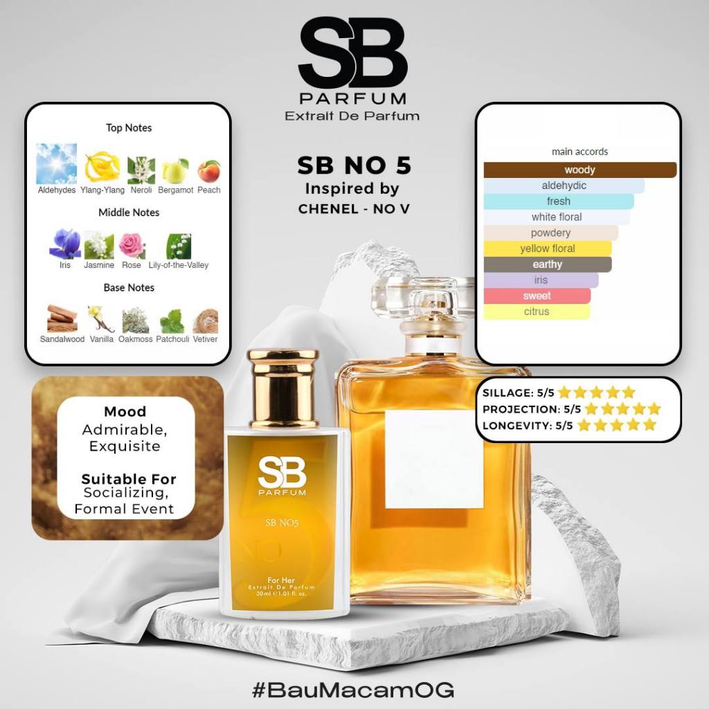 SB PARFUM- SB NO 5 EDP 30ML (CH3N3L- NO V) | Shopee Malaysia