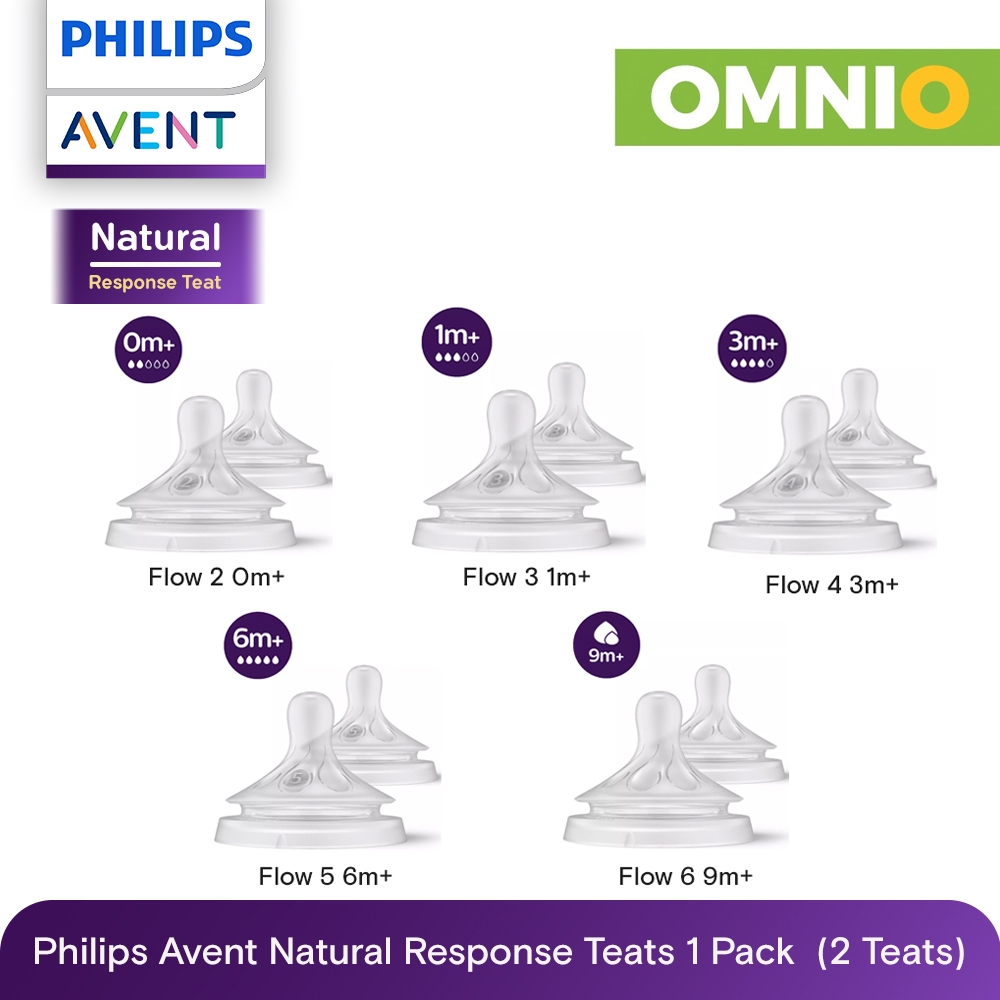 Philips Avent Natural Response Nipple Baby Teat Flow 1 to 6 (Pack of 2 ...