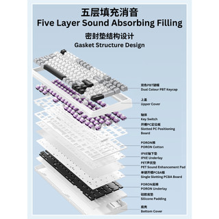 [Local MY Stock] AULA F99 | 99 Keys Layout 3-Mode Connection Mechanical ...